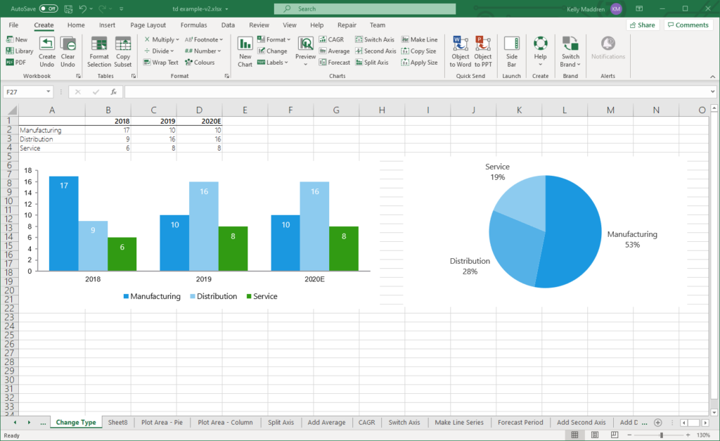 Presentation Solutions - a part of Omnidocs Group – The ultimate ...
